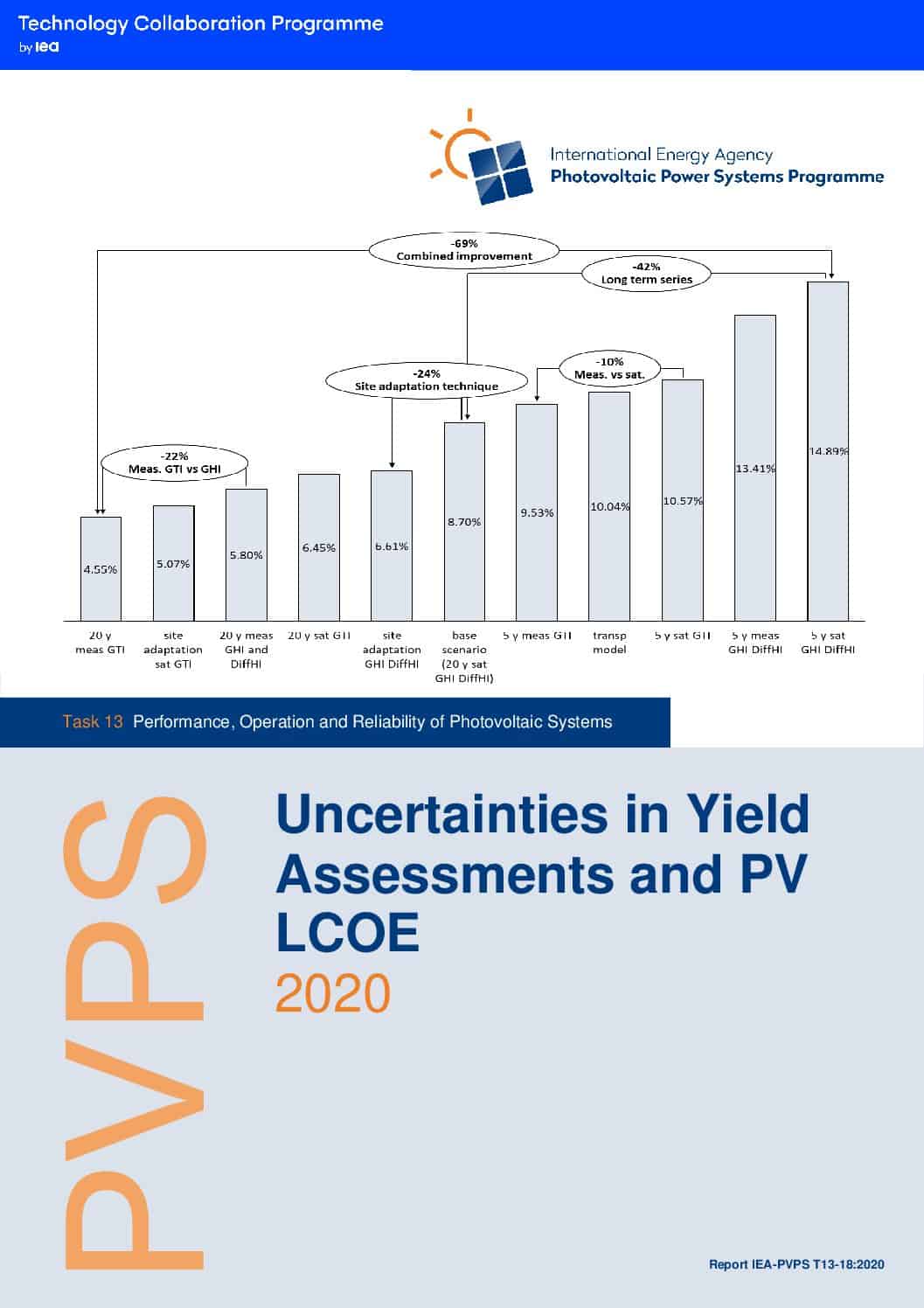 Reliability and Performance of Photovoltaic Systems - IEA-PVPS